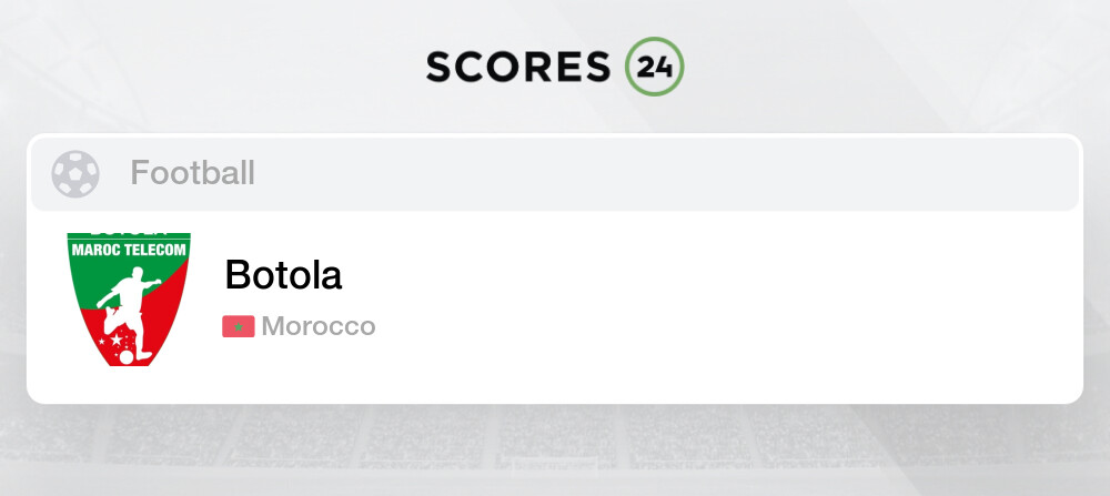 Standings of Botola 2022-2023 Morocco Football