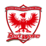 Fujitsu Red Wave (W) Fixtures Schedule & Predictions, Games Scores, and ...